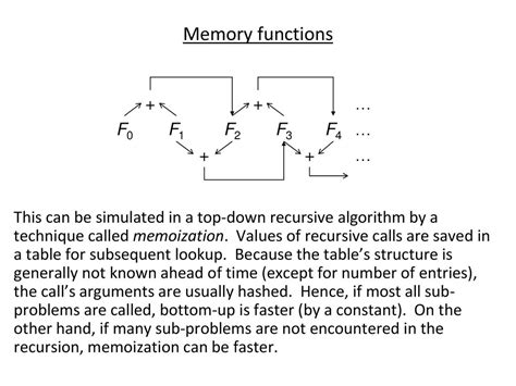 all pairs shortest paths transitive closure ppt download