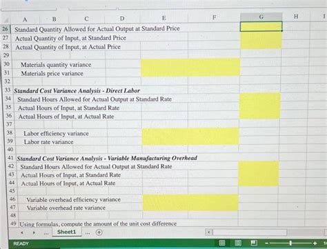 Solved 1 Compute The Direct Materials Price And Quantity Chegg
