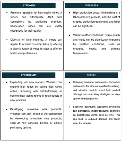 Best Swot Analysis 100 Swot Samples Updated 2024