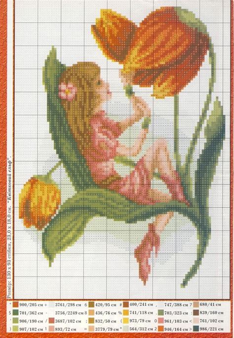 Pin by Надежда on Вышивка крестом | Cross stitch flowers, Stitch, Cross ...
