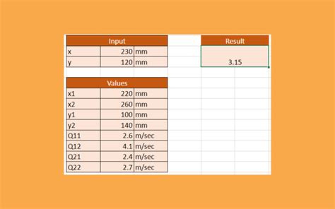 How To Do Bilinear Interpolation In Excel Sheetaki