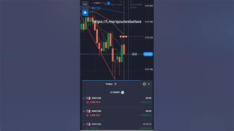 Binomo Cheat Bot Trading Crypto Stockmarket Trader