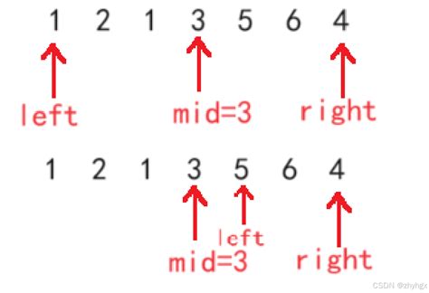 【java算法专场】二分查找下）数组先升后降 二分查找 Csdn博客