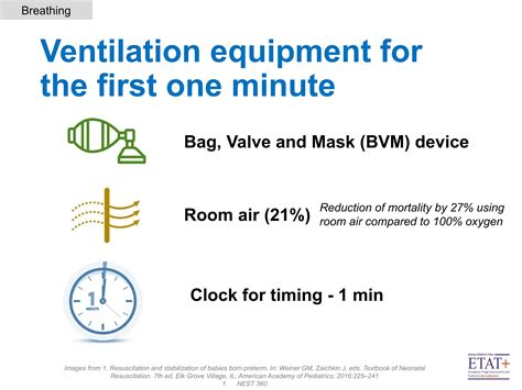 6 Newborn Resuscitation April 2021 Pptx