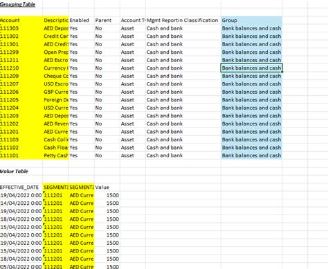 Cálculo De Medidas Del Dax Microsoft Fabric Community