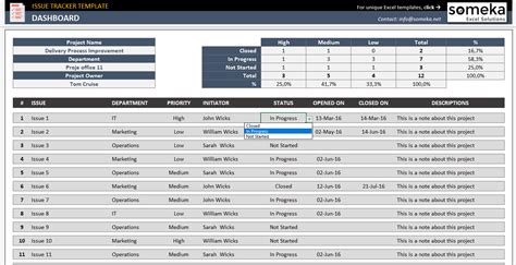 Issue Tracker Template Free Project Issue Tracking Template