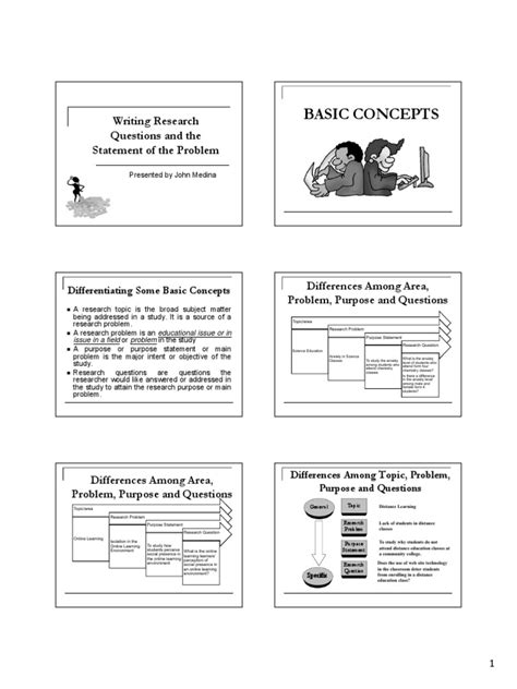4 Research Questions Sop Pdf Quantitative Research Educational