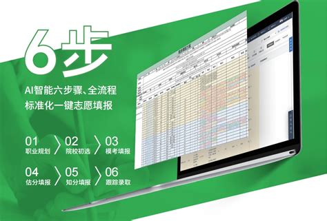 高考志愿规划师必备做方案工具—ai智能规划师报考系统 哔哩哔哩