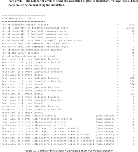 Figure 4 3 From Mechanisms For Runtime Fault Detection And Software Controlled Hardware