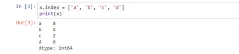 Mengulik Pandas Python Library Powerful Dalam Pengolahan Da
