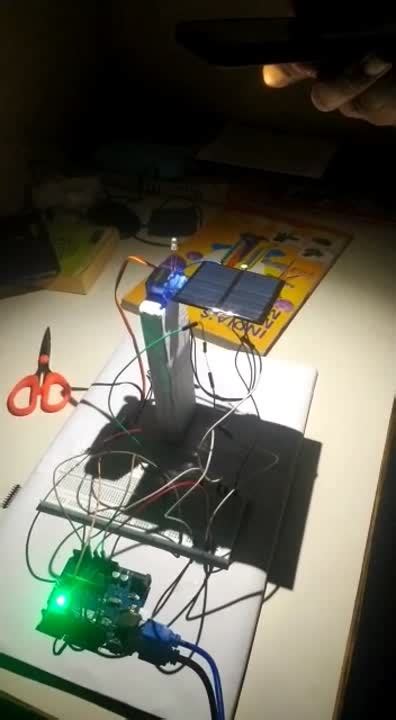 Yash Raj On Linkedin Project Solar Iot Robotics Arduinoproject