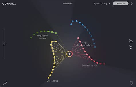 Dreamtonics Unveils Vocoflex AI Powered Vocal Plug In