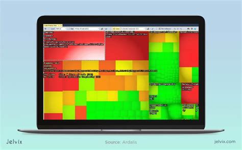 best 15 agile metrics for software development and testing