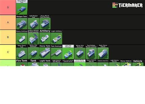 Noob Army Tycoon Vehicle Tierlist Tier List Community Rankings Tiermaker