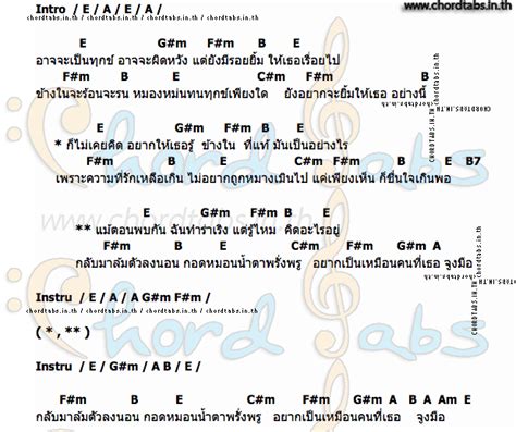 ไม่อยากให้เธอรู้คอร์ด คอร์ด ไม่อยากให้เธอรู้ Dragon 5
