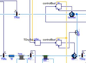 Modeling Simulation Building Technology And Urban Systems