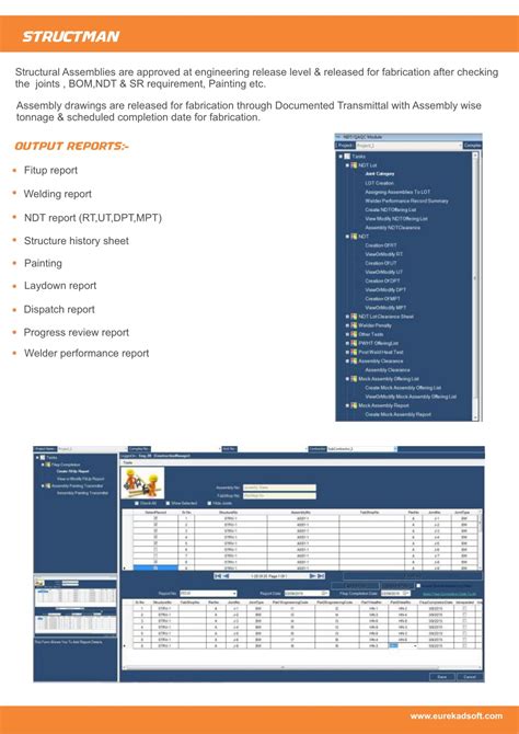 Ppt Structural Material Planning And Civil Mto Measurement Powerpoint