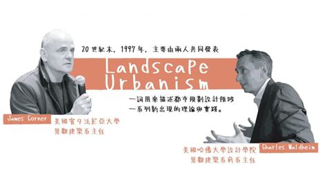 圖解「景觀都市主義」：開放空間和綠地系統才是規劃焦點，而非建築 Tnl The News Lens 關鍵評論網