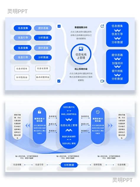 实用逻辑组织逻辑框架图ppt分享 小红书