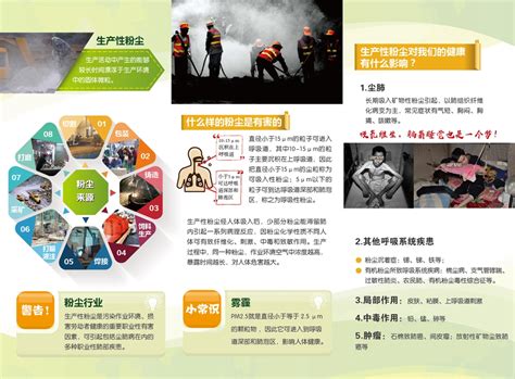 健康科普资源库