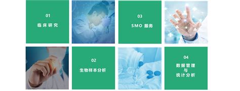 临床cro