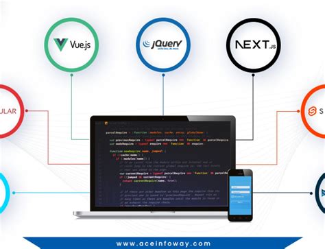 understand virtual dom in react what makes it great