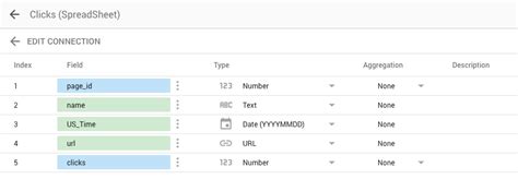 Google Data Studio Chart Calculated Field Invalid Formula Stack Overflow
