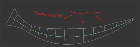 Spline Stroke Autodesk Community