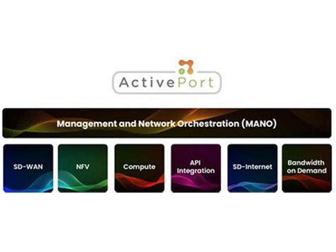 Activeport Group Asx Atv Secures Multimillion Dollar 10 Year Deal With Lightstorm Theprint