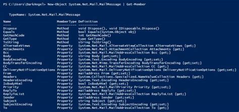 Windows Server How To Send Smtp Auth E Mail With Powershell