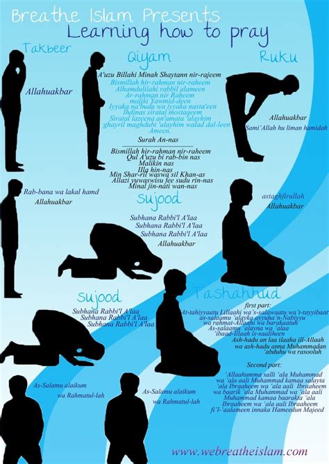 Salah Prayer Artofit