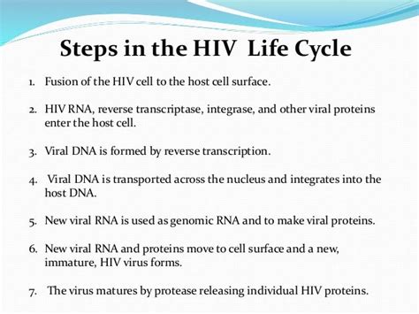 Protease Drug Inhibitors In Aids