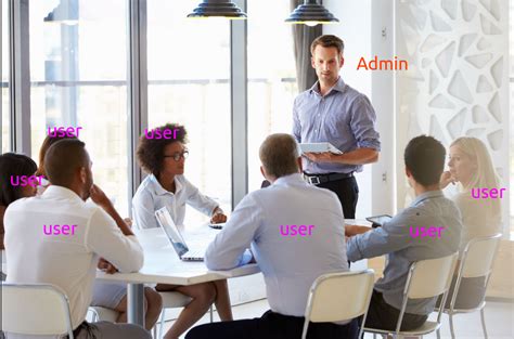 Hỏi Về Chat Trong Nodejs Programming Dạy Nhau Học