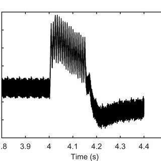 Different Types Of DC Arc Faults In A PV Array Download Scientific