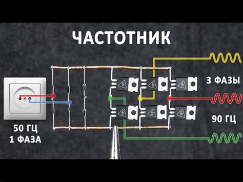 Как изменить частоту электросети? ЧАСТОТНЫЙ ПРЕОБРАЗОВАТЕЛЬ. Самое ...