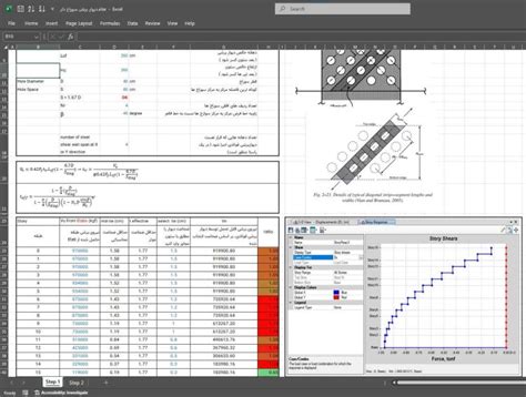 فایل اکسل طراحی دیوار برشی فولادی مرجع آموزش Etabs Sap2000 Safe