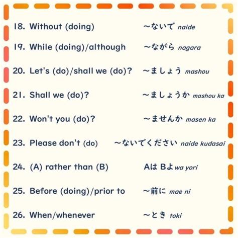 Frequently Used Grammar In The Japanese JLPT N5