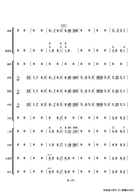 太湖美 （民乐合奏总谱）一日晚wx个人制谱园地中国曲谱网