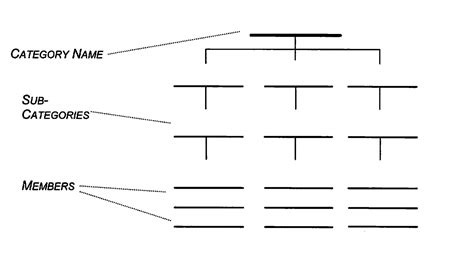 Thinking Maps Thinking Schools Ethiopia