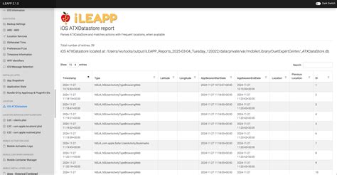 Tool Review Exploring Ileapp For Ios Forensics