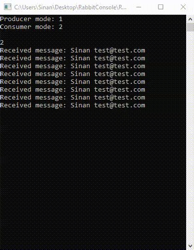 GitHub SnnK RabbitMQ Example RabbitMQ Example