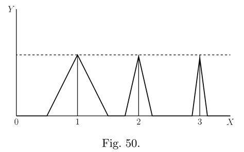 177 182 Infinite Integrals Avidemia