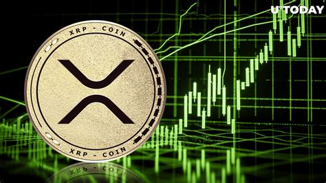 Xrps Yearly Chart Surprisingly Bullish