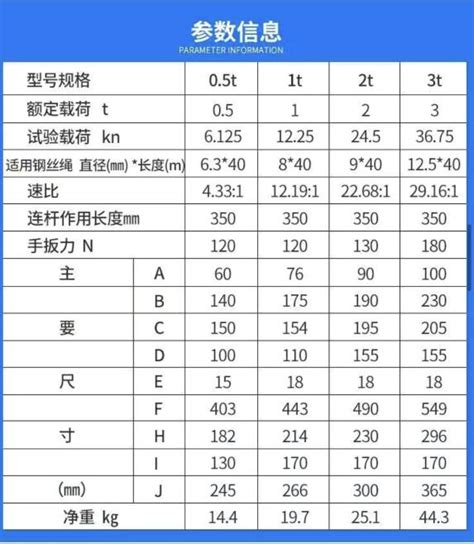 自鎖式手搖絞盤重型自鎖絞盤手動鋼絲繩捲揚機起重小型吊機 露天市集 全台最大的網路購物市集