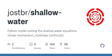 Github Jostbrshallow Water Python Model Solving The Shallow Water