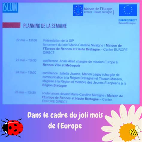 Projet Pédagogique Sur L Europe Développé Avec Iscom Rennes Maison De