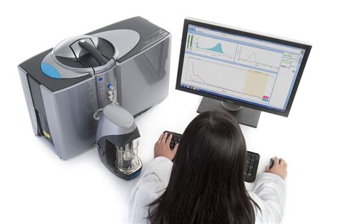 New Particle Size Analyser Software Speeds Method Development