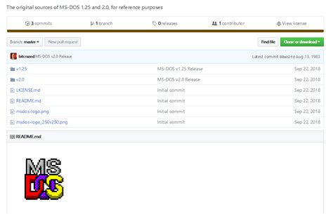 微软重新开源ms Dos 12520：已诞生36年 微软dosms Dos开源操作系统 ——快科技驱动之家旗下媒体 科技改变未来
