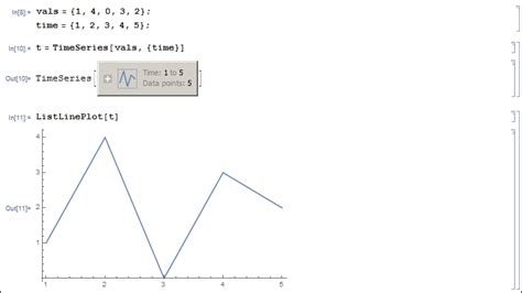 Mathematica Data Analysis