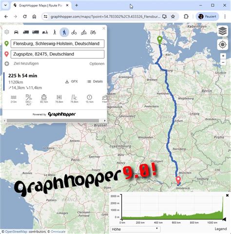 Mike Elstermann On Linkedin Graphhopper Gistribe Gischat Fossgis
